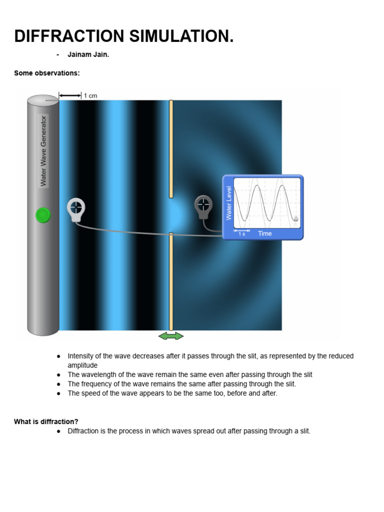 Diffraction Simulation Pdf