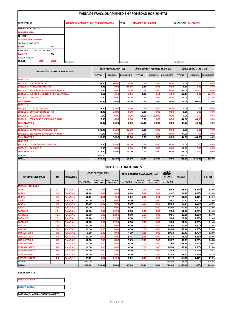 Tabla de FPH - Res Área Común - 13042015 | PDF