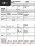 SF10 Request Form | PDF