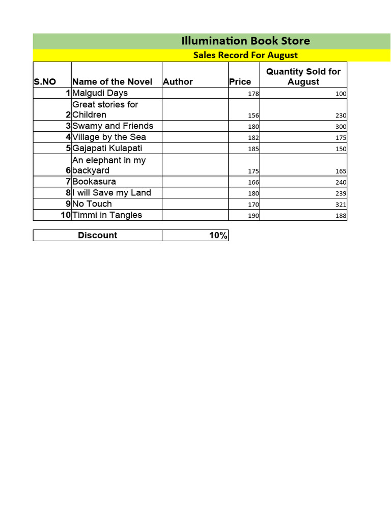 August Sales Record for Illumination Books | PDF