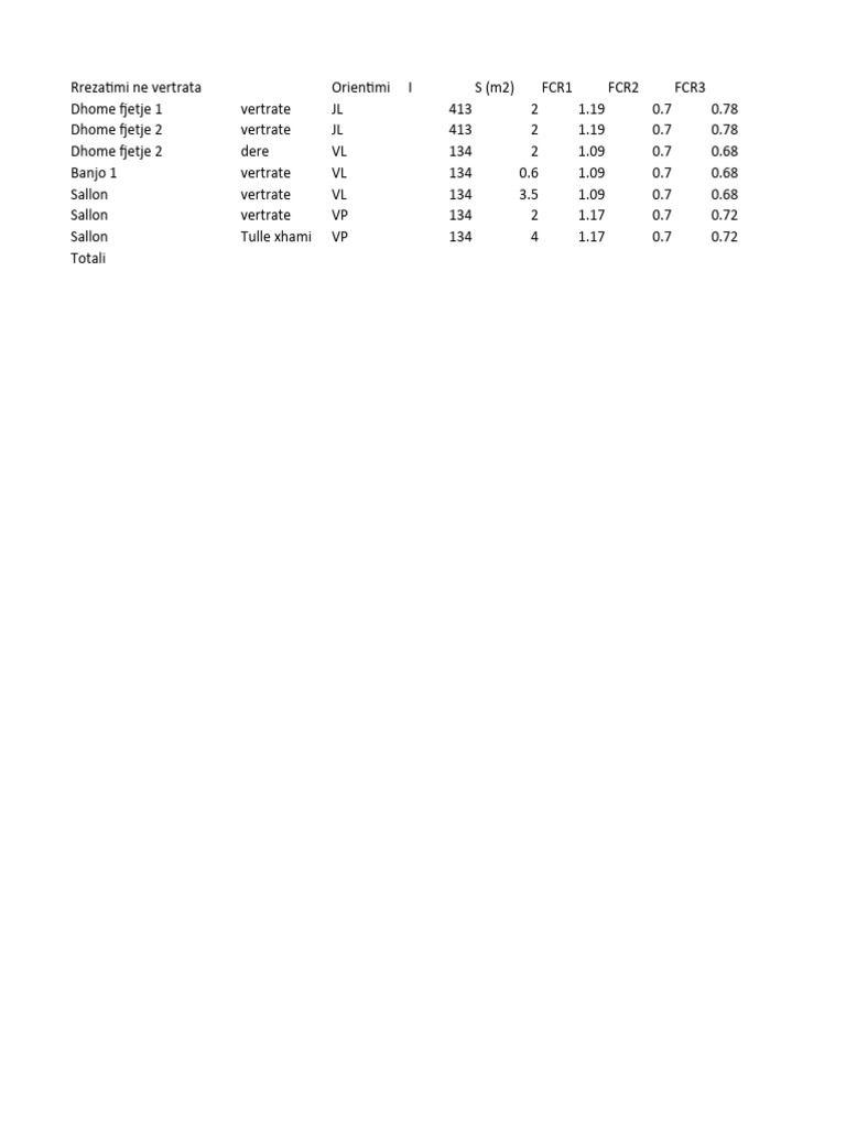 Llogaritja e Ftohjes | PDF