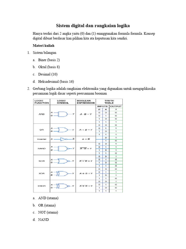 Sistem digital dan rangkaian logika | PDF