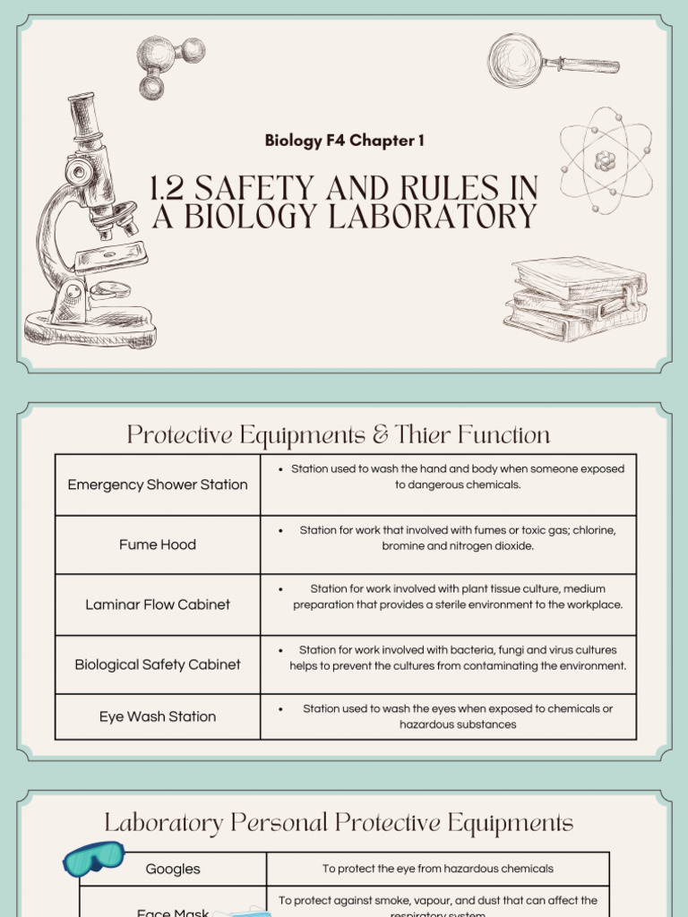 1.2 Safety and Rules in A Biology Laboratory | PDF
