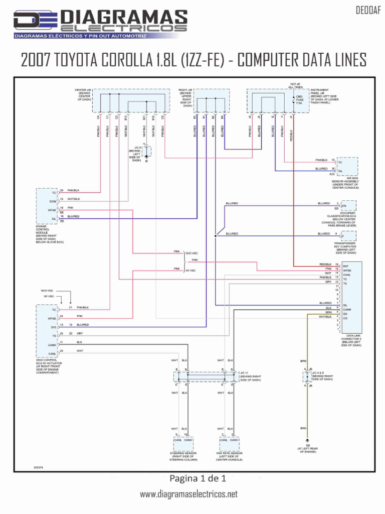 Diagramas Electricos TOYOTA COROLLA 1.8L (1ZZ-FE) 2007 FREE | PDF