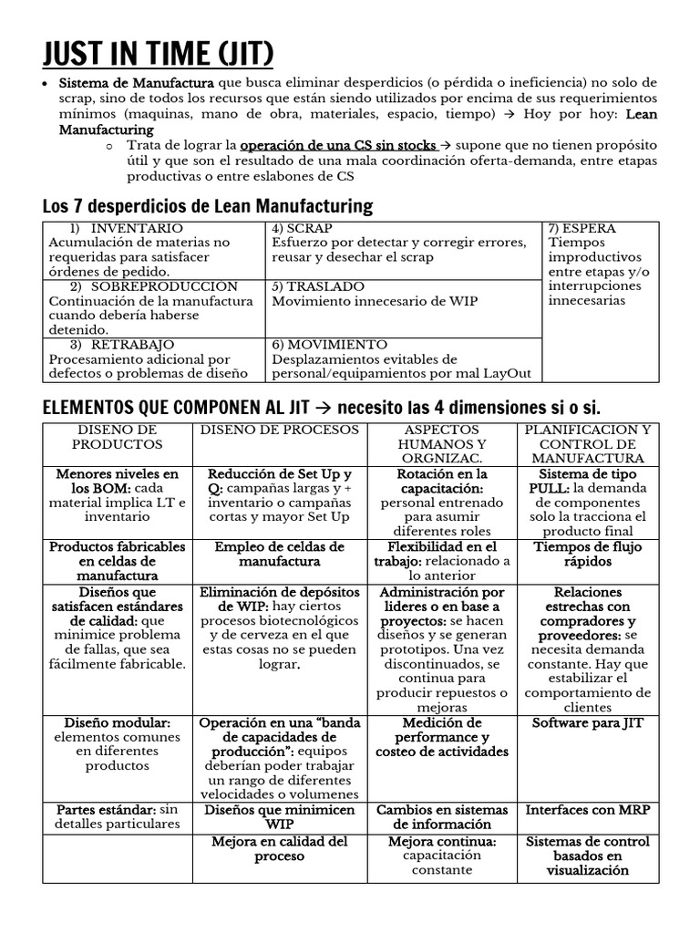 Sistema Jit | PDF | Lean Manufacturing | Ingeniería