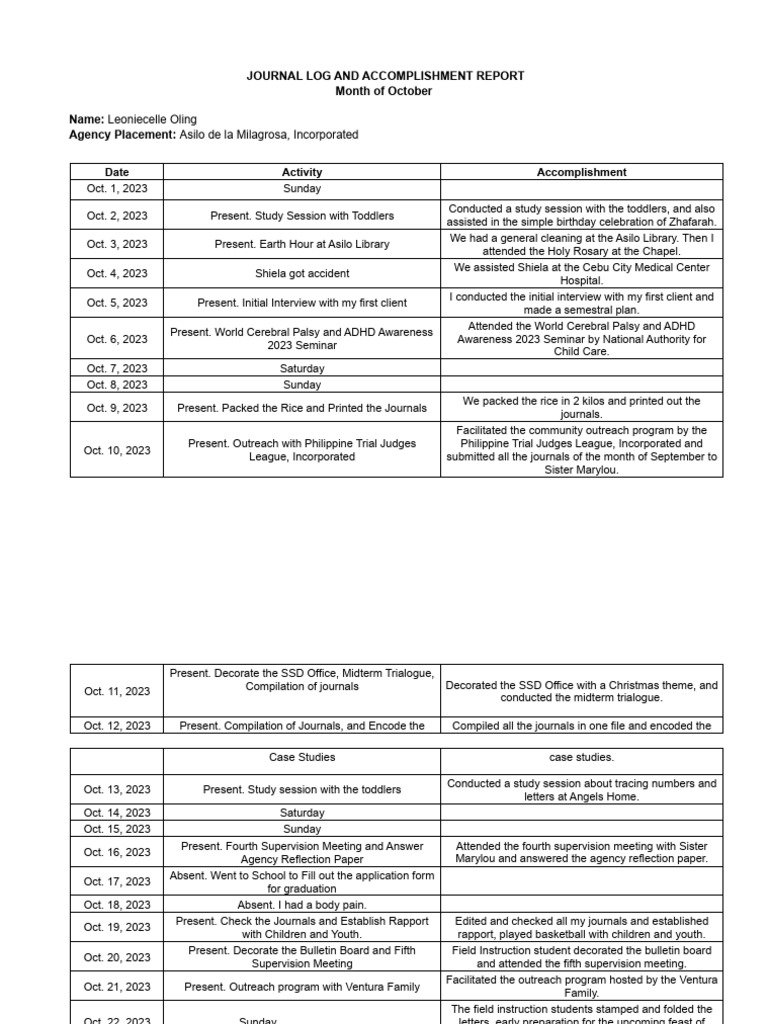 Journal Log Month of October - DTR | PDF