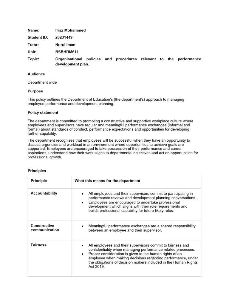 3.2 Ifraz Mohammed_20231449_BABHRM611_Section 1_Organisational policies ...