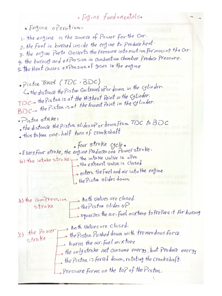 Engine Fundamentals | PDF
