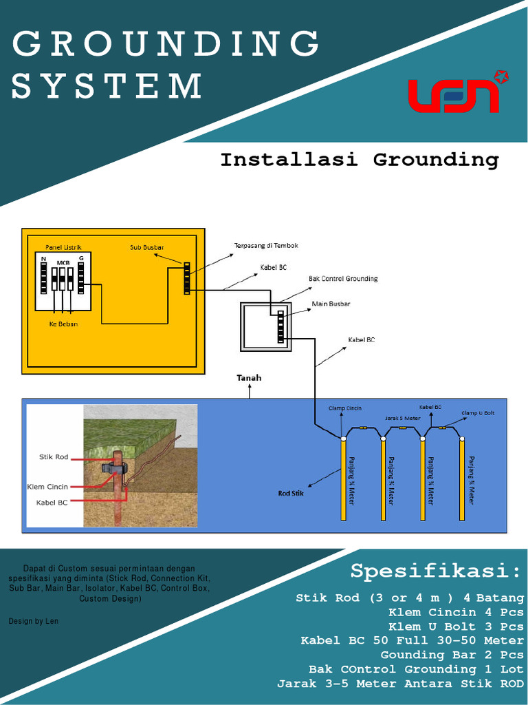 Spesifikasi Instalasi Grounding Listrik | PDF