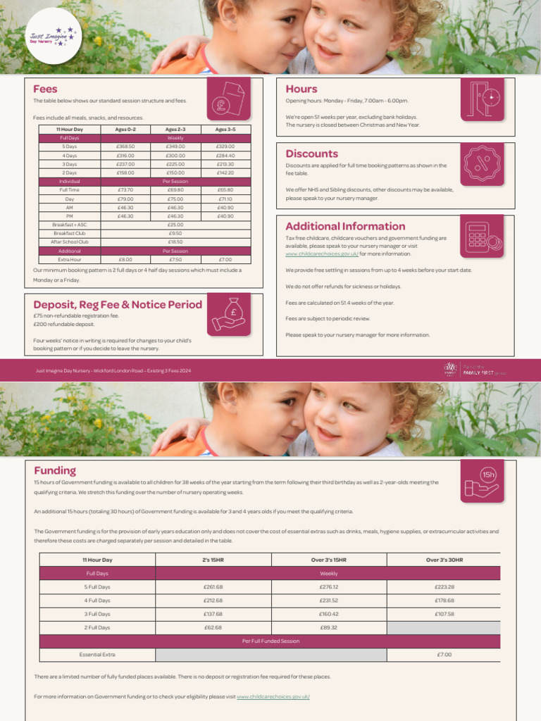 February 2024 Fee Sheet Existing 3 4 | PDF | Fee | Preschool