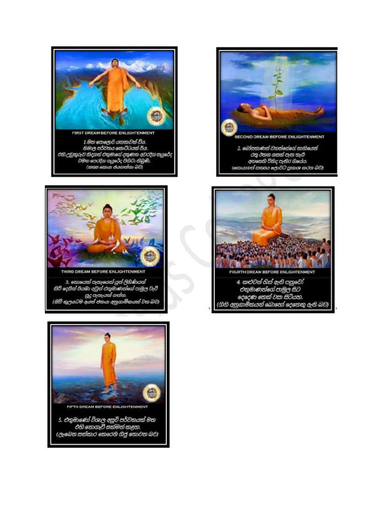 Buddhism Lesson 4 Pictures | PDF