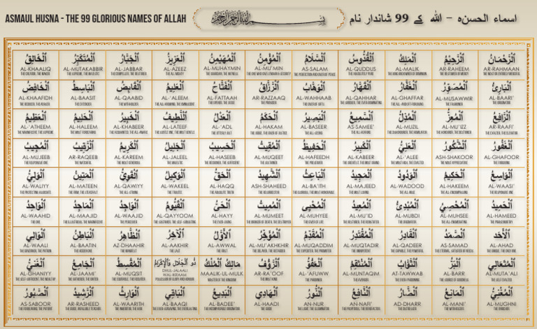 99 Names Final | PDF | Conceptions Of God | God