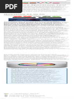 Msi BPD Borderline Personality Disorder Assessment Blank Form | PDF ...