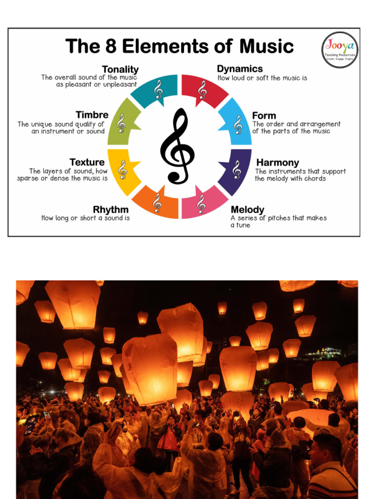elements of music | PDF