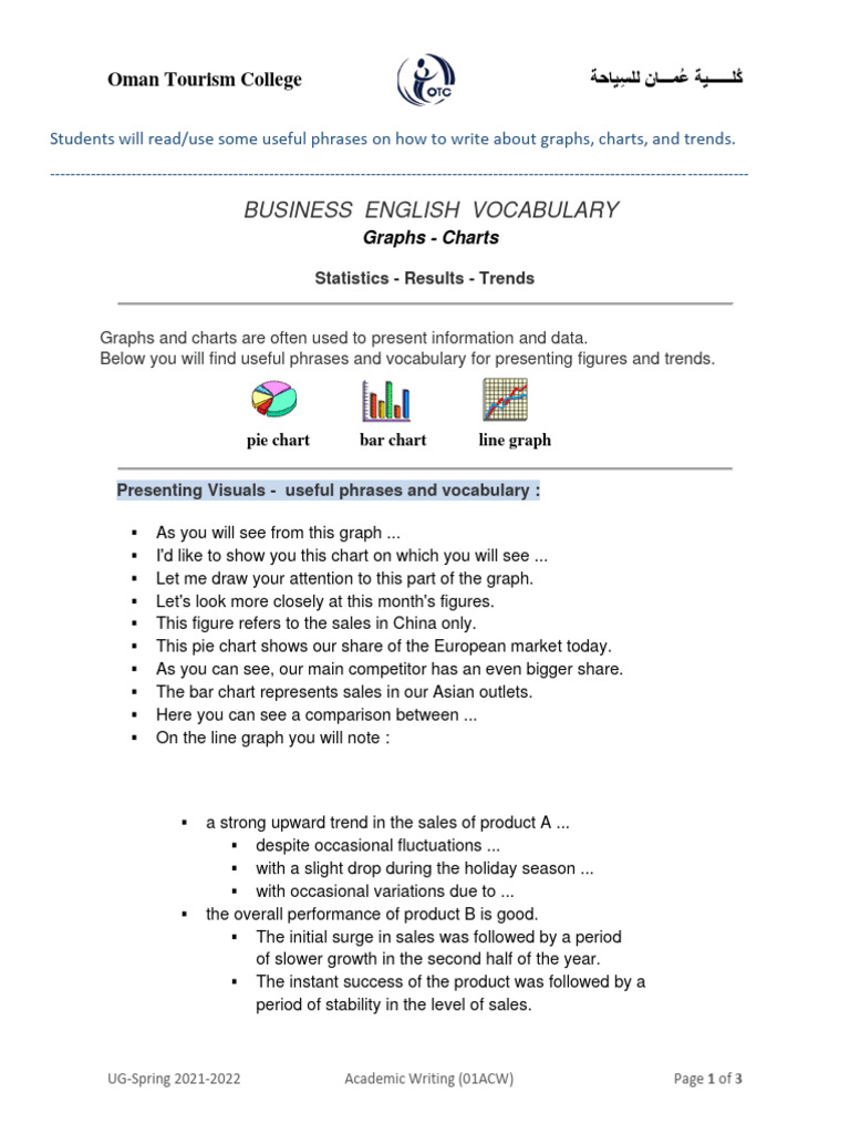 Vocabulary For Charts and Graphs | PDF | Chart | Economies