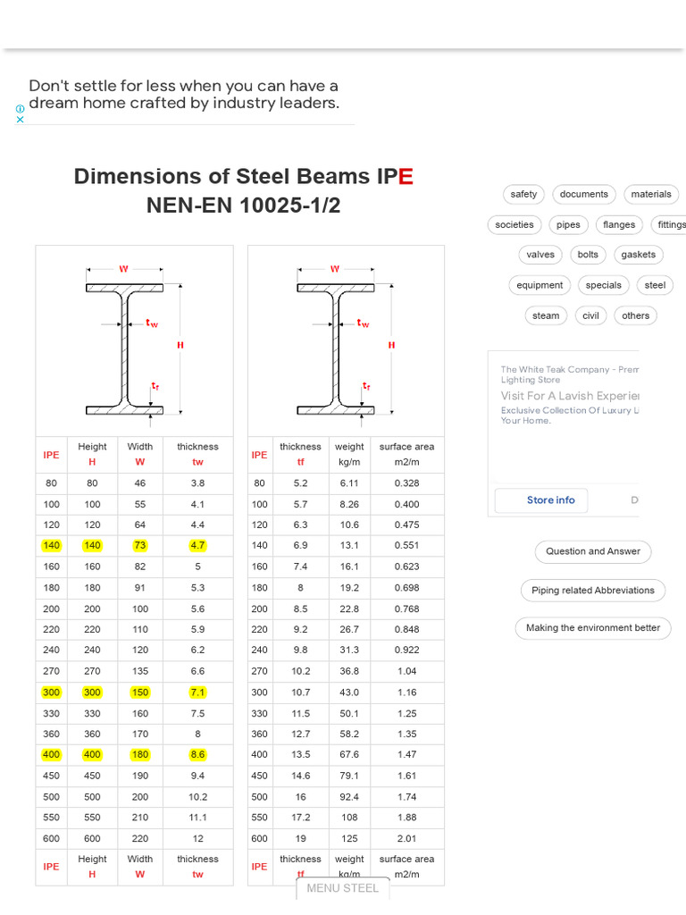 Dimensions of Steel Beams Type IPE and INP European STD | Download Free PDF | Building ...