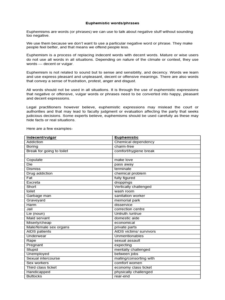 Euphemistic Words | PDF | Sexual Intercourse | Rape