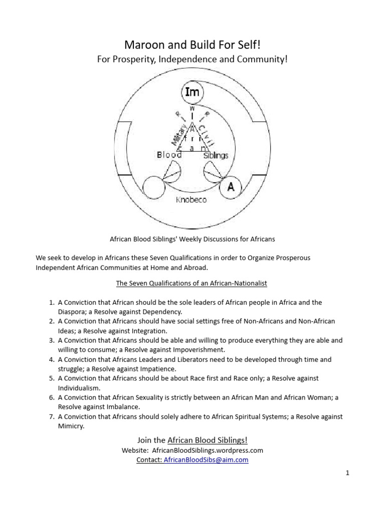 Maroon and Build For Self | PDF | Cost Of Living | Proverb