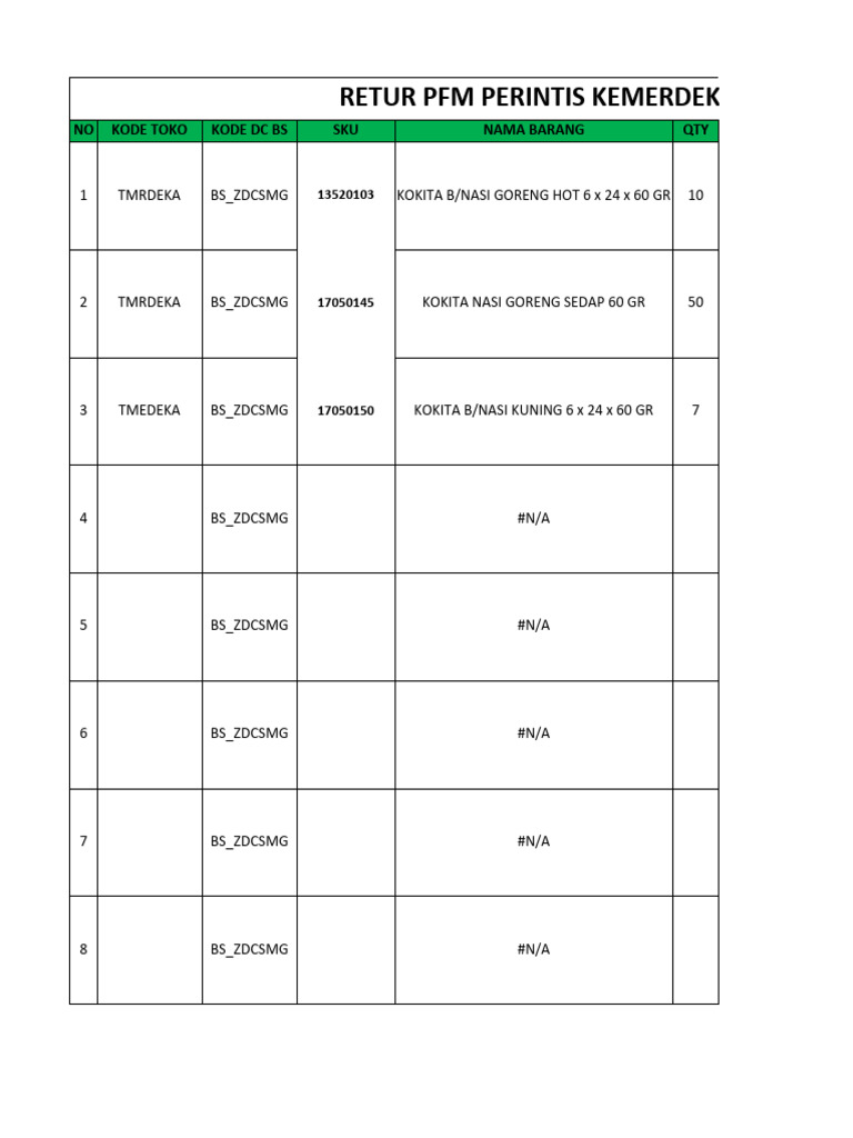 Form Pengajuan Retur Kokita | PDF