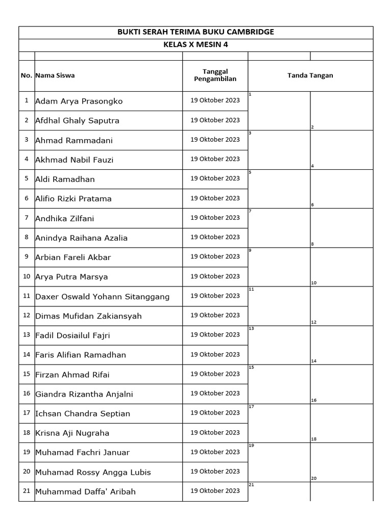 Pengambilan Buku Cambridge | PDF