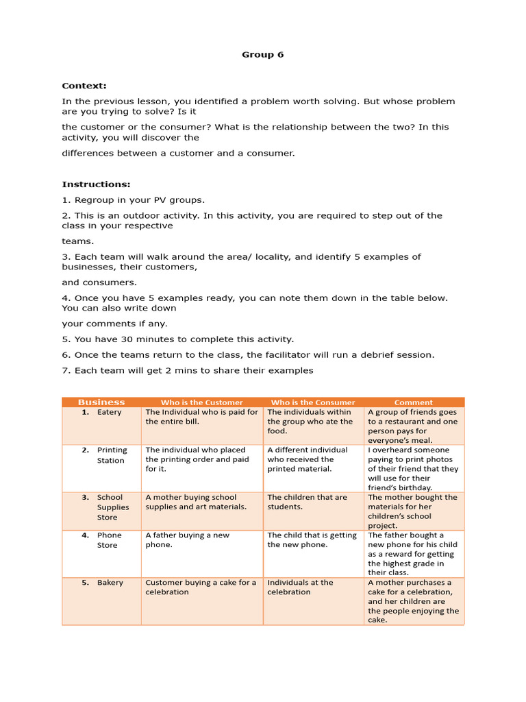 Group 6 Part 1 | PDF