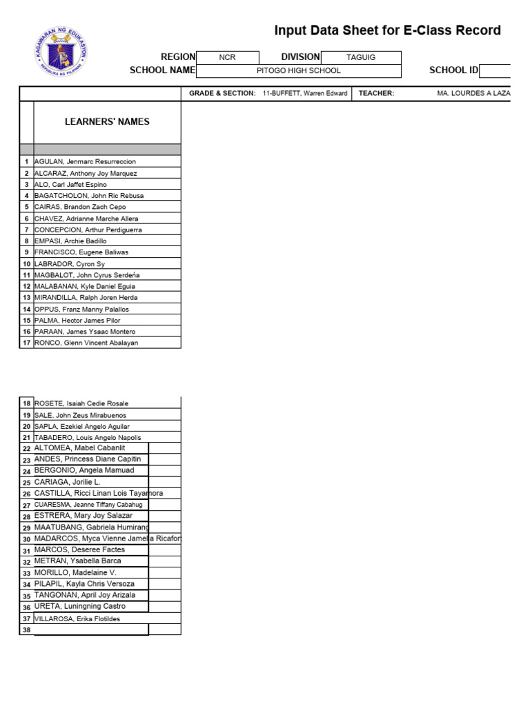 Shs Gs Abm 11 Buffett Orgmgmt 1st QTR Raw Scores | PDF | Typefaces ...