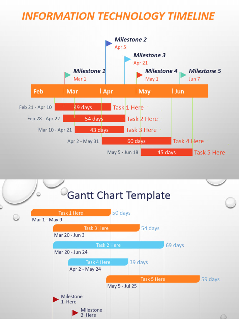 Information Technology Gantt Chart | PDF | Computing