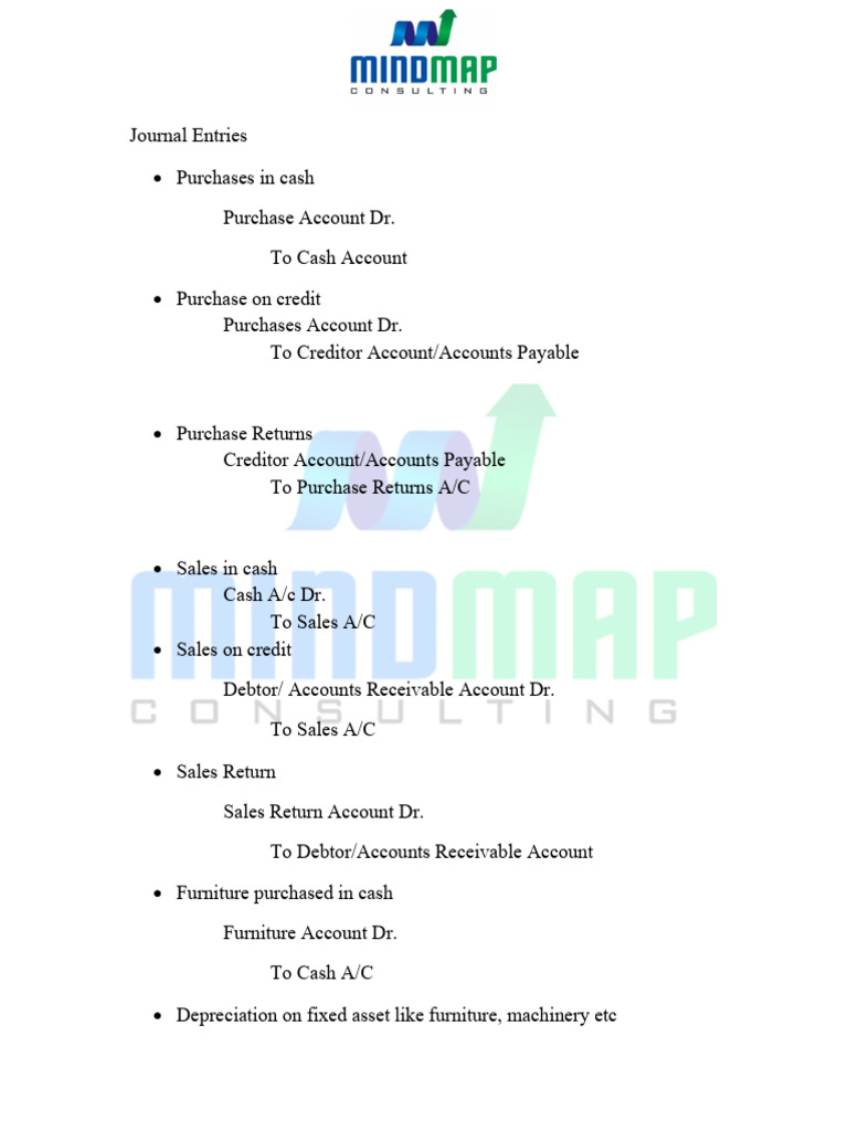 Basic Accounting | PDF | Debits And Credits | Expense
