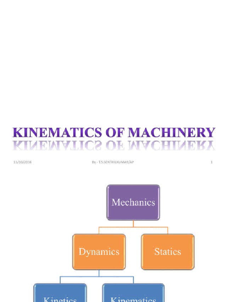 Kinematics of Machines | PDF