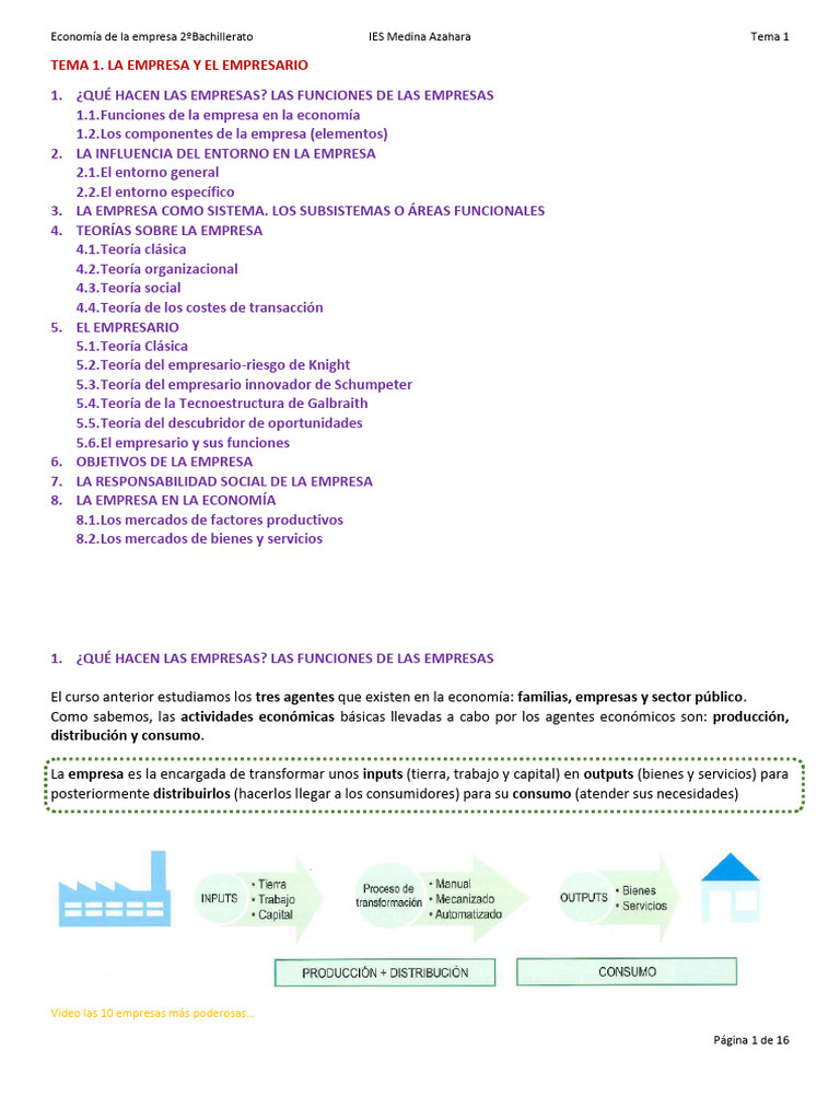TEMA 1 La Empresa y El Empresario | PDF | Business | Negocios económicos