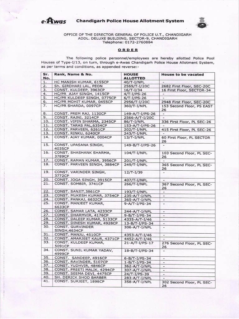 Chandigarh Police House Allotment | PDF