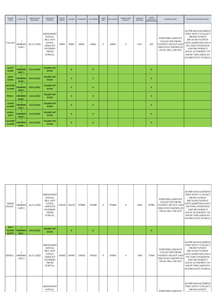 Tpa Pdf