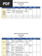 Sofa Syllables Presentation | PDF