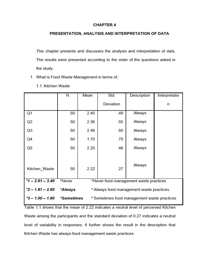 Chapter 4 Final-Output | PDF | Data Analysis | Statistical Analysis