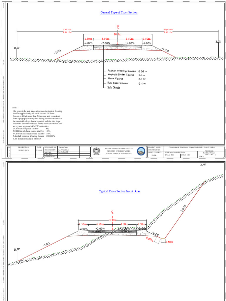 Kandahar-Orzgan Road Cross Section Design | PDF | Tangent | Road