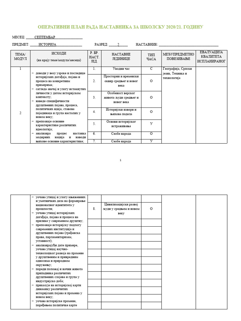 Operativni Planovi - Istorija 2 Logos - CS | PDF
