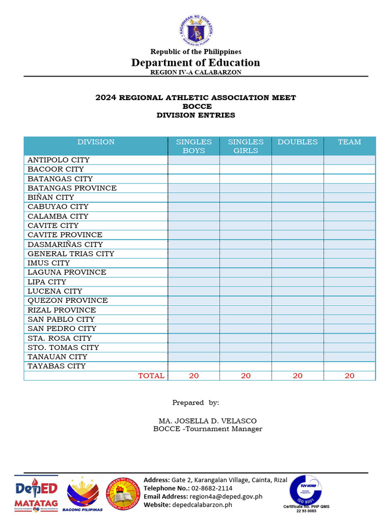 RAAM-2024-Division-Entries | PDF