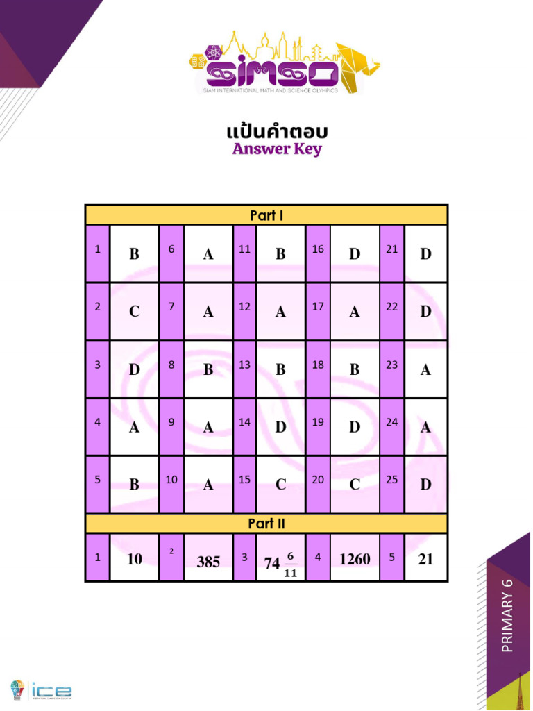 G06-2021-SIMSO-Math-National round-Answer key | PDF