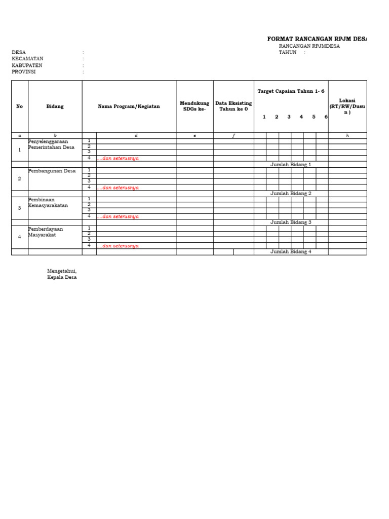 Form Matriks RPJM Desa 2022-1 | PDF