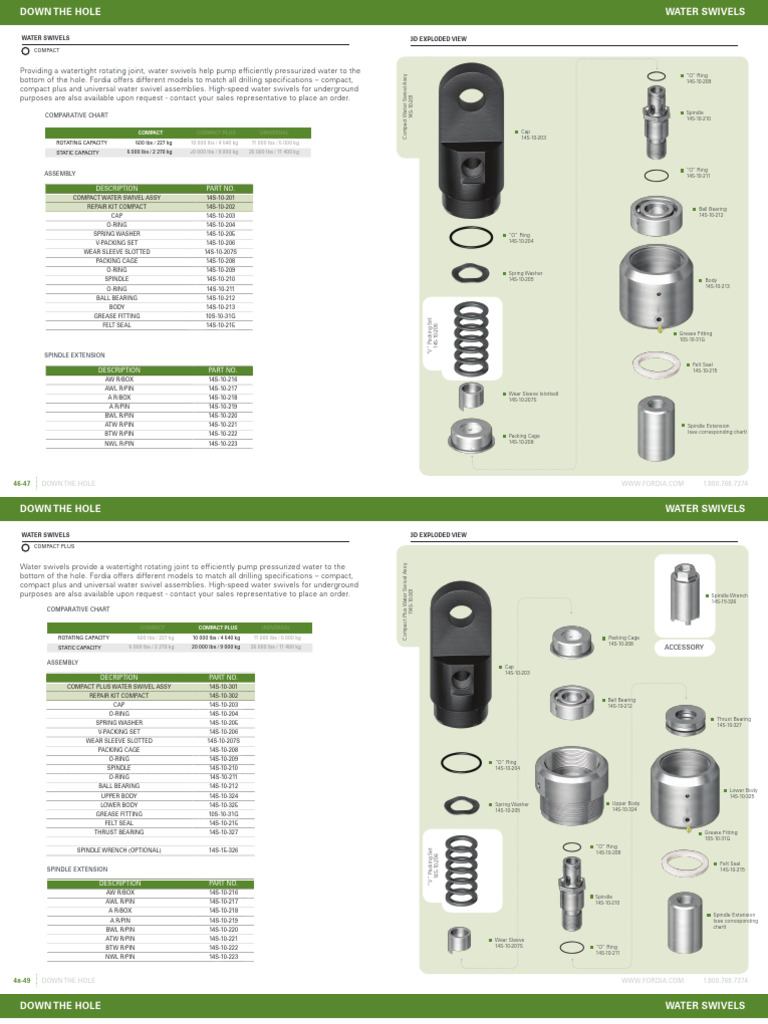 Water Swivels and Hoisting Plug | PDF | Bearing (Mechanical) | Pump