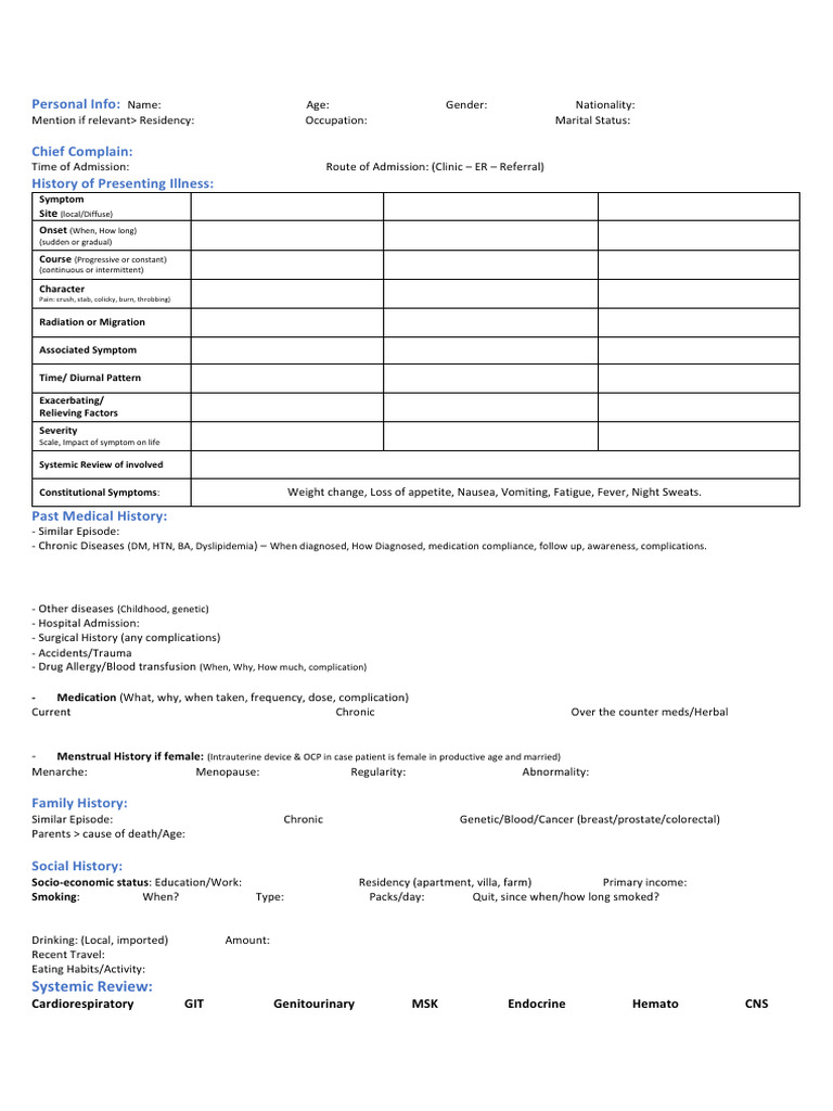 History Checklist - Amal Afrah | PDF | Chronic Condition | Menopause