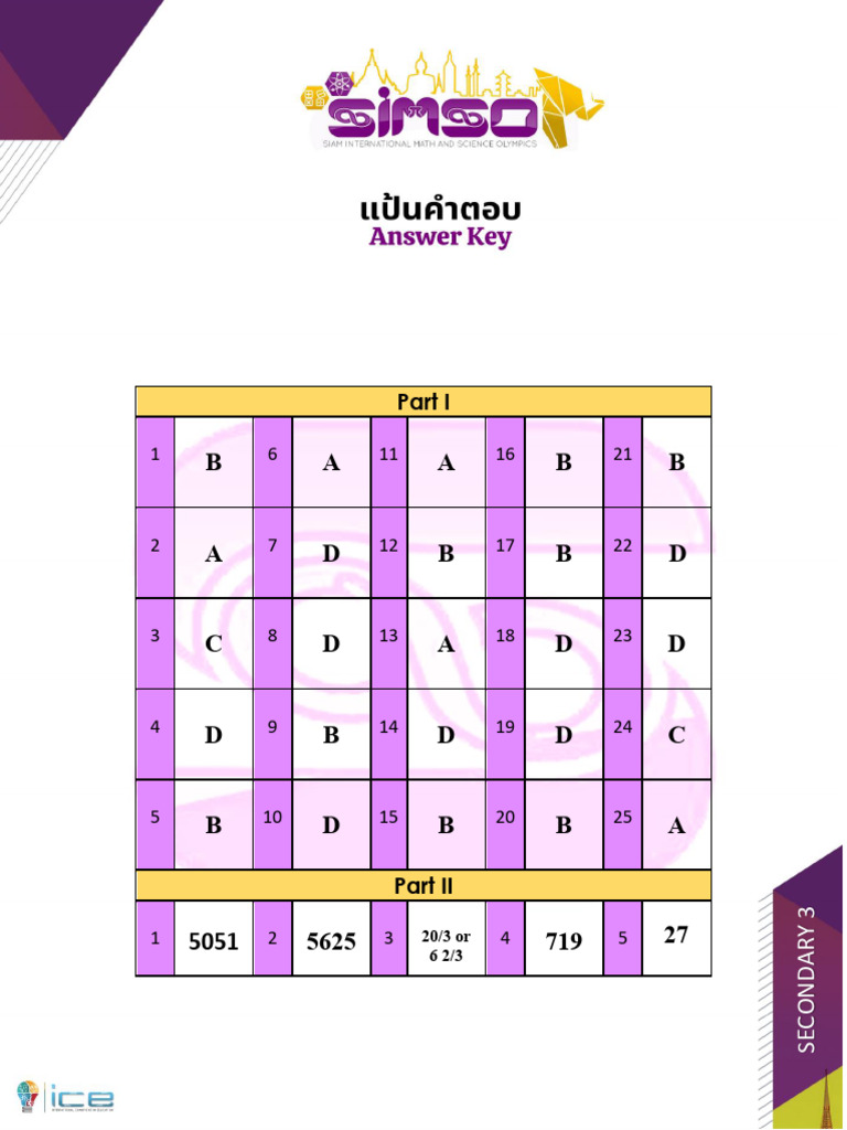 G09-2021-SIMSO-Math-National Round-Solution | PDF