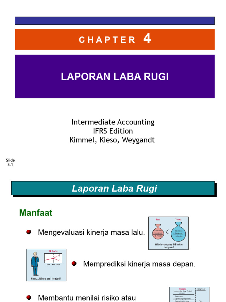 Laporan Laba Rugi 1 | PDF