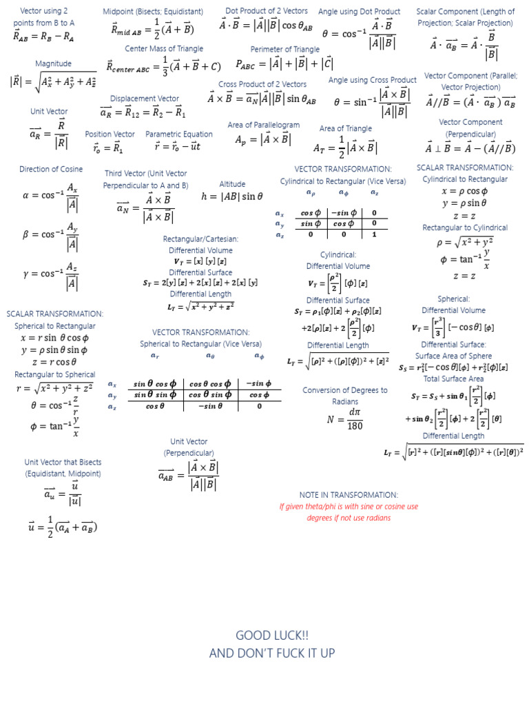 Emags Formulas | PDF | Euclidean Vector | Geometry