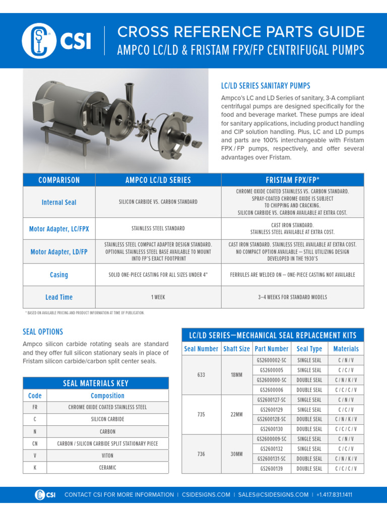 Ampco Fristam Replacement Parts Guide | PDF | Stainless Steel | Steel