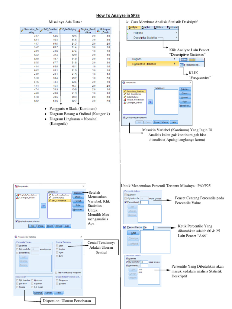 Analisis Spss | PDF