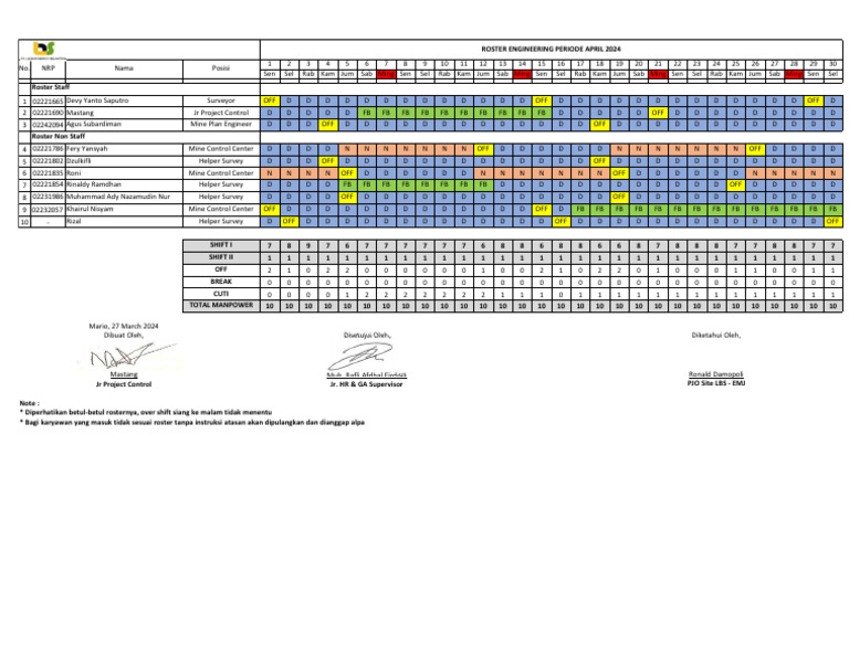 Roster Engineering April 2024.Xlsx | PDF