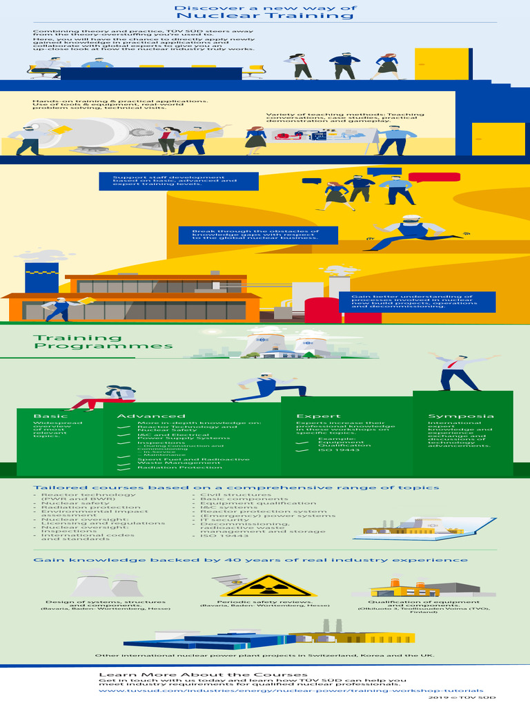 TUV SUD - Nuclear Training Infographic v14 | PDF | Nuclear Power ...
