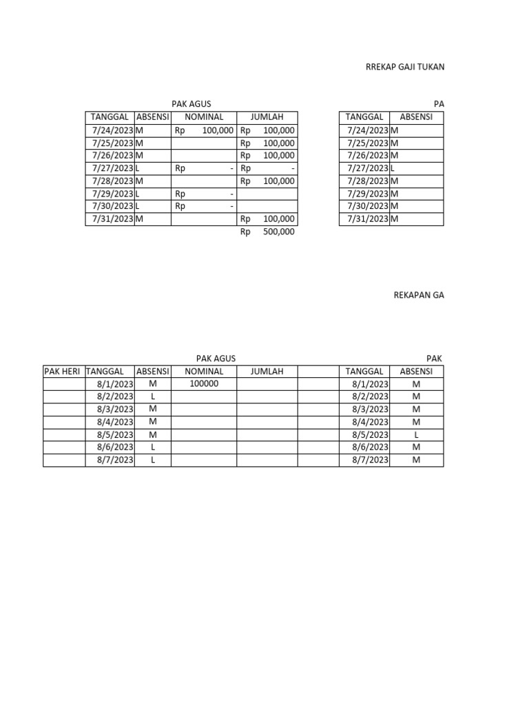 Rekap Gaji Tukang Dan Kuli | PDF
