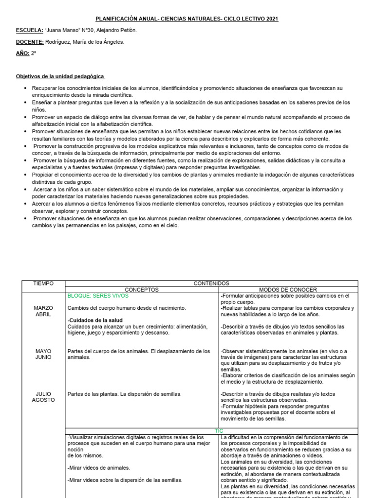 PLANIFICACIÒN ANUAL DE CIENCIAS NATURALES 2 Grado | PDF | Enseñando ...